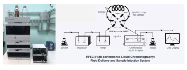 Why is Mid-IR Light Important? | Laser 2000 Blogs